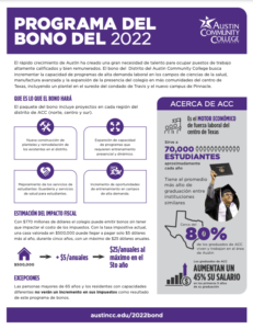 Resources | ACC’s 2022 Bond Proposition | Austin Community College District