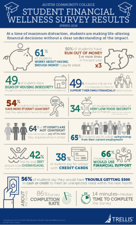 Mind the Gap – VC of Instruction's Blog