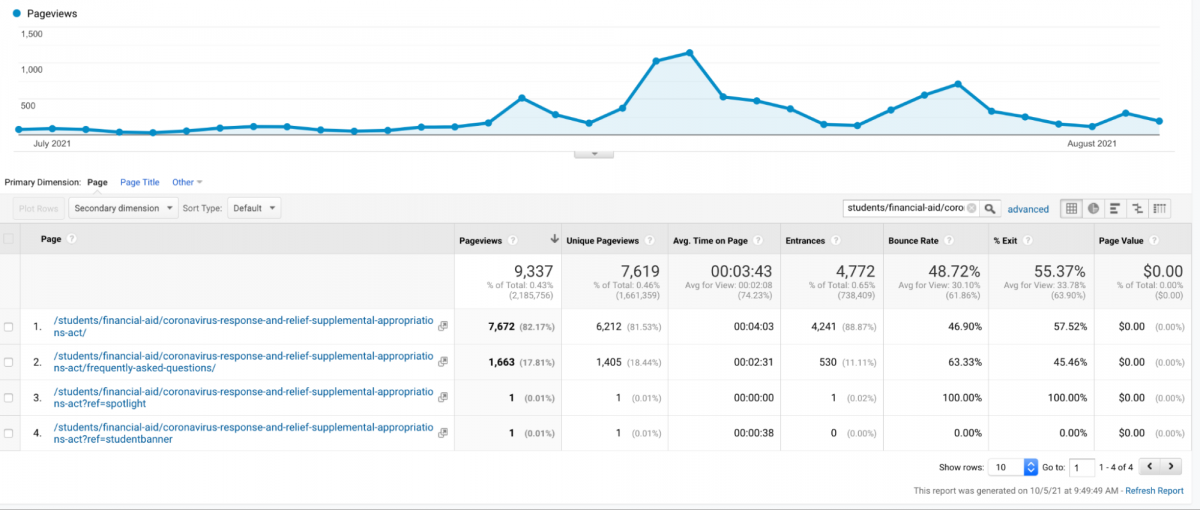 CRRSA Act Higher Education Emergency Relief Funds Report #3 | Cares ...