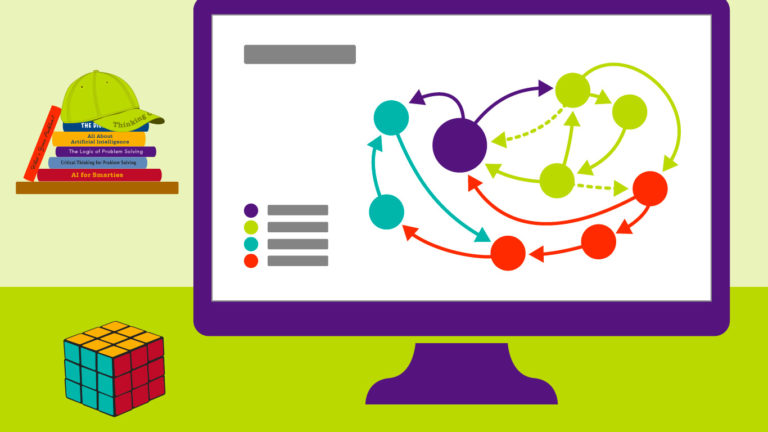Problem Solving with A.I. – Digital Fluency and Innovation at ACC