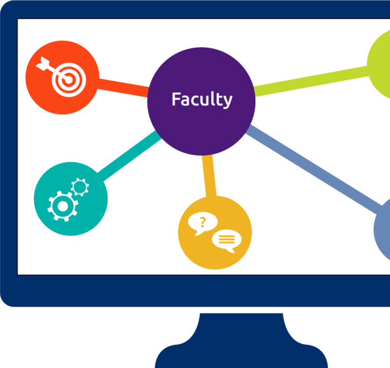 Faculty – Digital Fluency and Innovation at ACC
