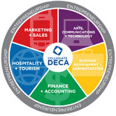 DECA Engage Academy and ACC Collegiate Chapter | ACC Marketing Department